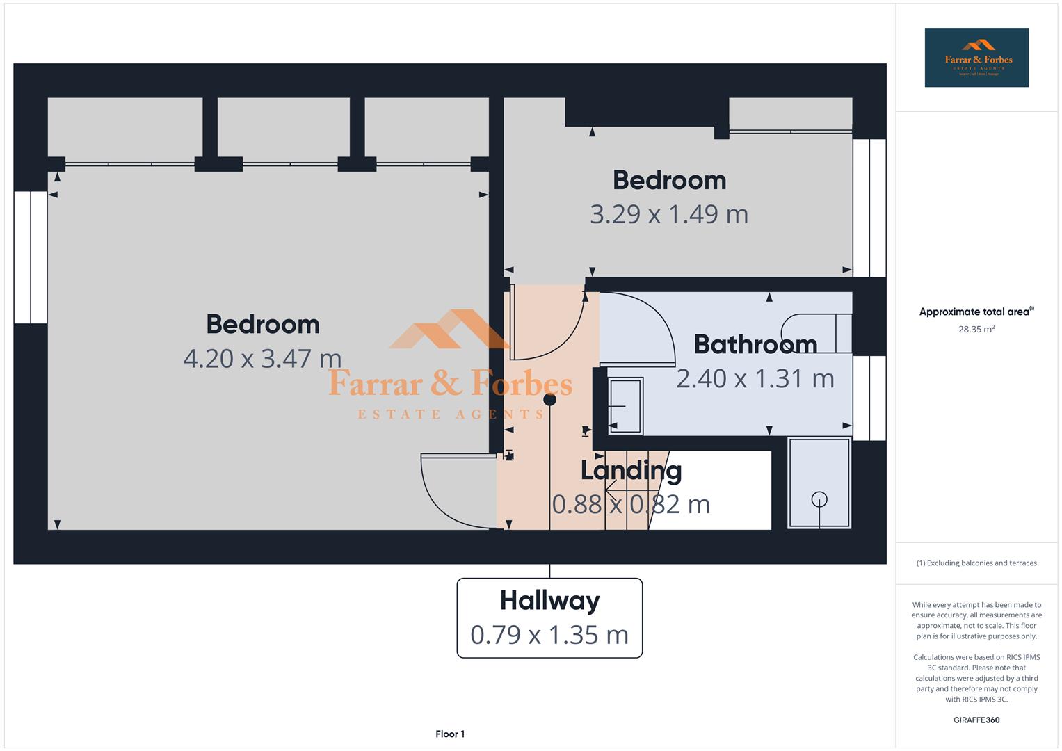 Trawden Road, Colne – Farrar & Forbes